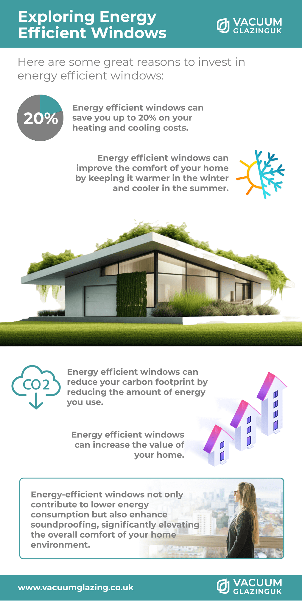 Exploring Energy Efficient Windows - Vacuum Glazing UK